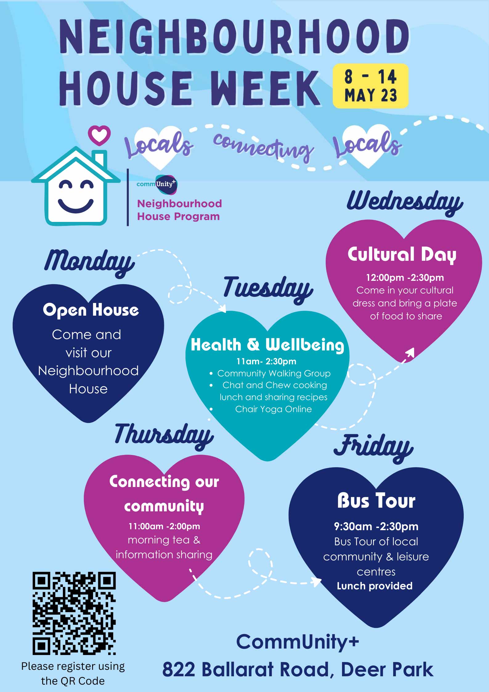 Neighbourhood House Week 2023 - commUnity+